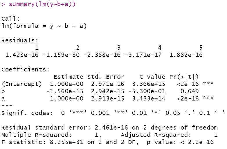 How does R solve linear regression? | Jiayang Nie